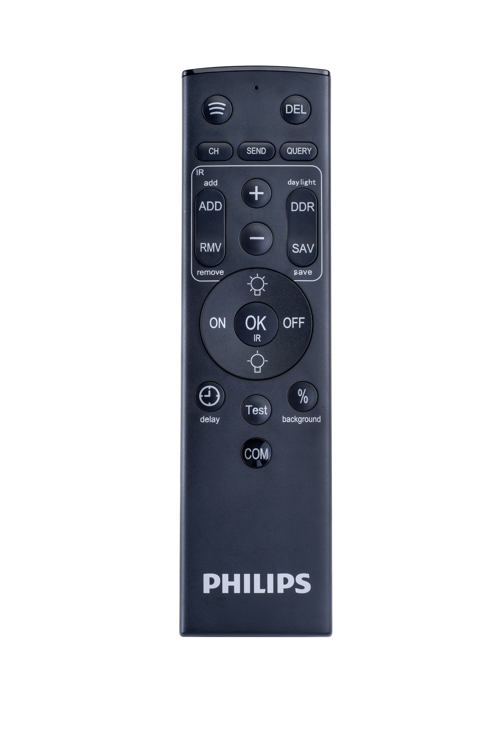 Philips EcoSet basic controls, | Philips lighting ES CL