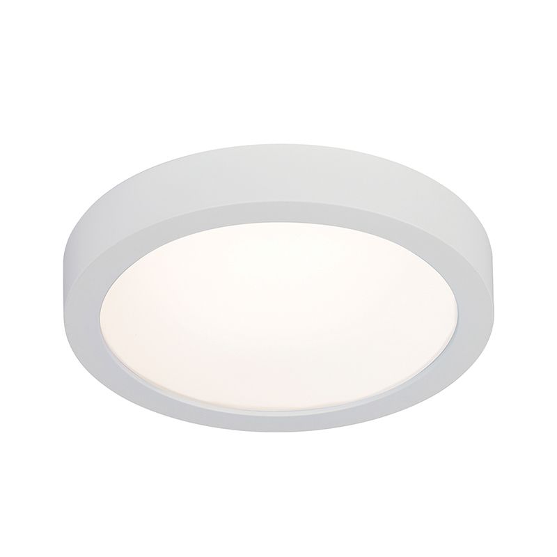 Surface Downlights