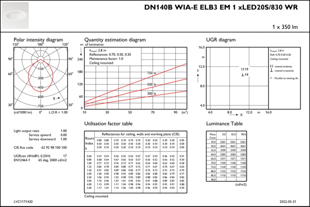 PHILIPS-CoreLine Downlight-DN140B LED20S/830 WIA-E WR ELB3-910505101192 ...